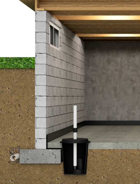 Waterproofing Services | Helitech