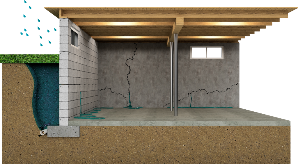 Bowing Wall Repair | Strengthen Basement Walls